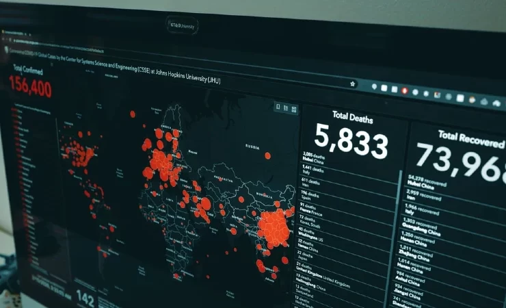 3t Infotech. – Software Training Hyderabad